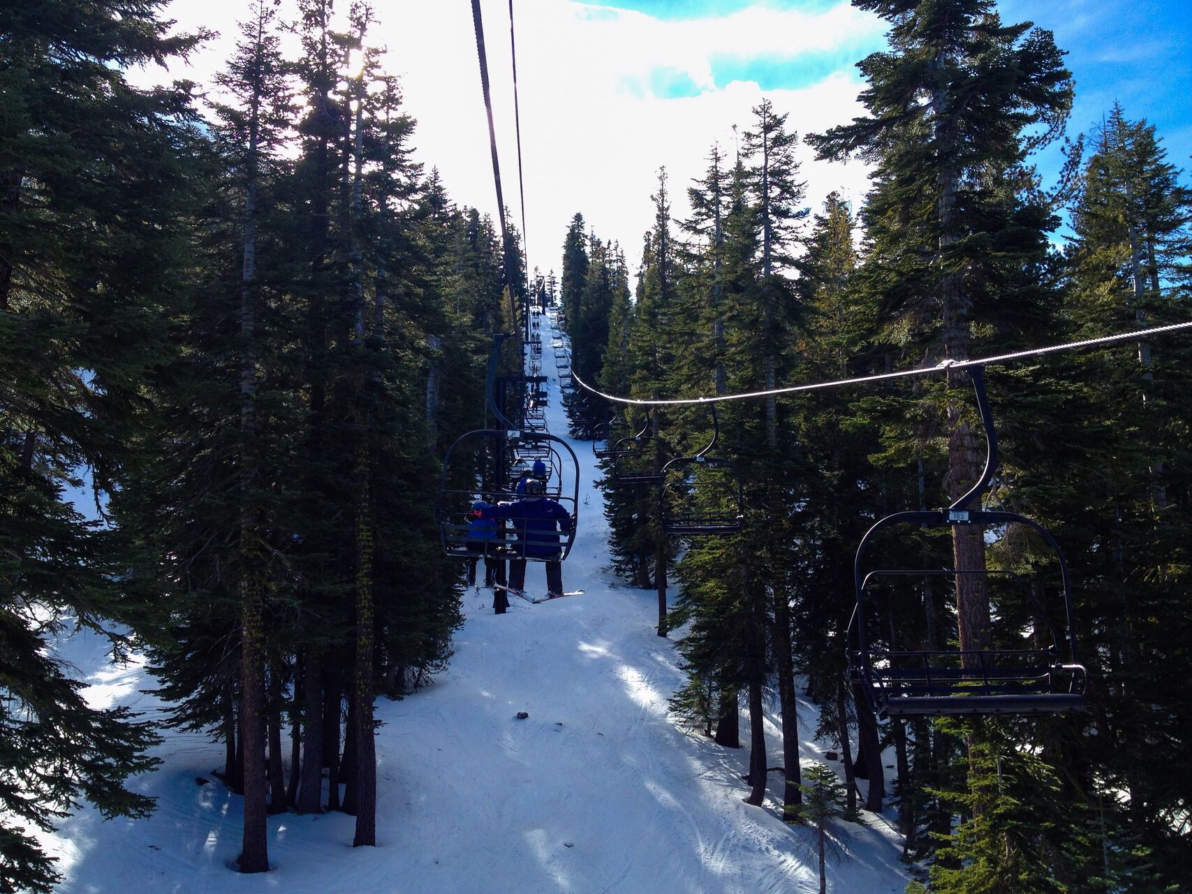 Top Beginner-Friendly Ski Resorts in Lake Tahoe | Jetsetter Guide